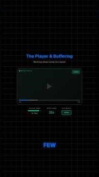 How Netflix Streams Video to You in Milliseconds