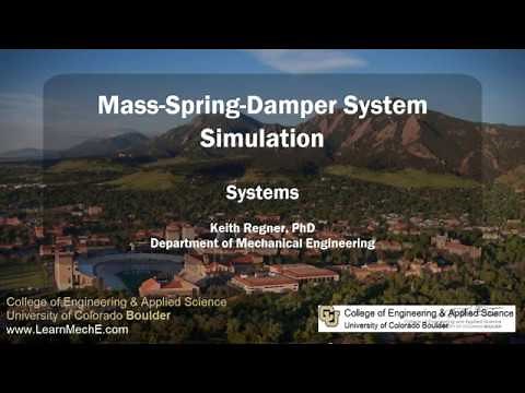 Mass Spring Damper System (Simulation)