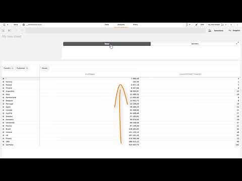 Qlik Sense Pivot Table Dynamic Sorting