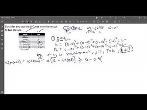 Soft computing: Learning Vector Quantization(LVQ)