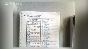 3rd grade Math 3D Figures WEEK OF MARCH 22 Summer Robinson TRT31 06