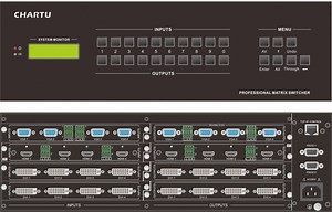 [Hot Item] 16-Input 16-Output Hybrid Matrix Switcher Chassis