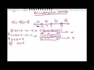 Algebra 2 Lesson 3.5: Zeros of Polynomial Functions