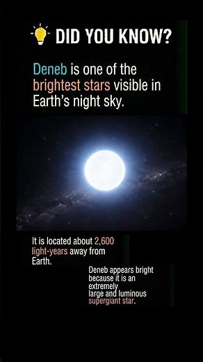 A distant giant shining across thousands of light-years.