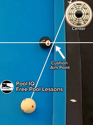 The Secret to making this Pool shot (Free Pool Lesson)