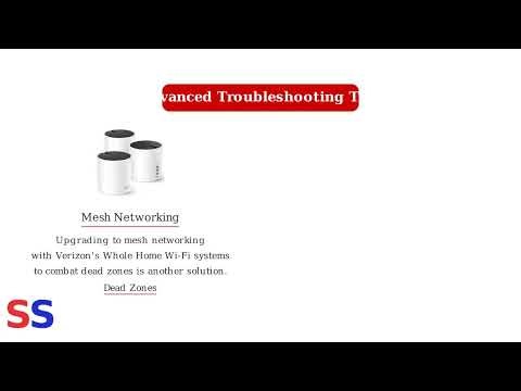 How To Troubleshoot A Verizon Router – WAN/DHCP, Wi-Fi Channels & Reset