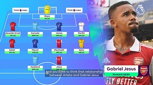 106K views · 4.8K reactions | We asked some of the best managers in the world to create their perfect team, here's what they came up with ⬇️ | Fantasy Premier League | Facebook