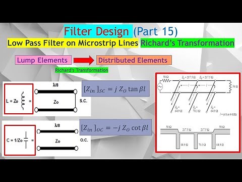 Filter Design #15. Richard's Transform: Convert Lumped Element LC to Distributed Series/ Shunt Stub.