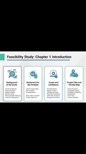 Feasibility Study Chapter 1: Introduction Background of the Study The Background of the Study presents the context and rationale of the proposed project. It discusses the current situation, existing problems, needs, or opportunities that led to the conceptualization of the project. This section explains relevant industry trends, community conditions, or organizational concerns and highlights why the project is necessary. It also provides an overview of how the proposed project intends to address