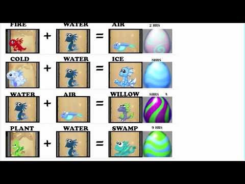 Ultimate DragonVale Breeding Guide