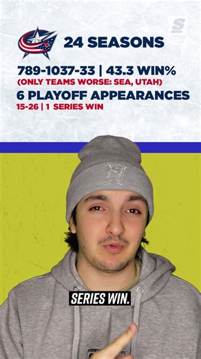 2.3K views · 12 reactions | Is there a better story in all of sports right now than the Columbus Blue Jackets?  | theScore | Facebook