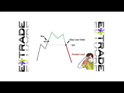 How to Set a Stop-Loss and Save your Money! (Etrade Mobile)