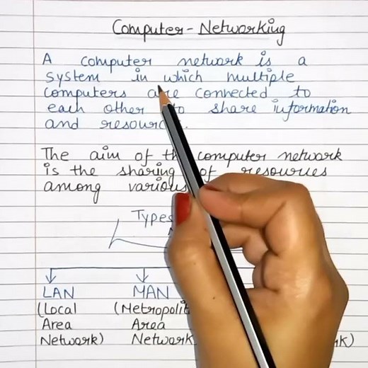 What is Computer Network | PAN , LAN , MAN , and WAN Network | Computer Network Types | #shorts