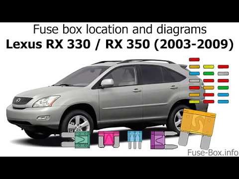 Fuse box location and diagrams: Lexus RX330 / RX350 (2003-2009)