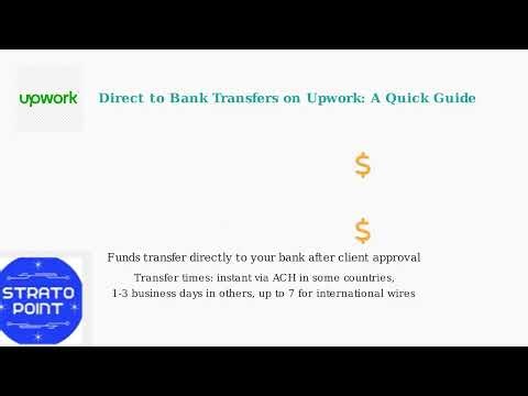 How to Get Paid on Upwork to a Local Bank (2025) – Direct to Bank & Fees