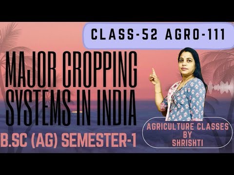 Cropping Systems in India. Fundamentals of Agronomy. B.Sc(Ag) 1st yr 1st sem