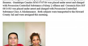 Big Spring Police Make Drug and Firearms Bust