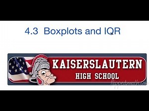 A1 4.3 Boxplots and IQR