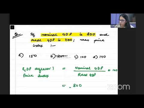 MUST DO QUESTION CUET PG ECONOMICS 2026 | CUET PG ECONOMICS COACHING | CUET PG ECONOMICS PREPARATION