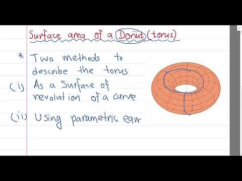 Surface Area of a Torus (Donut)
