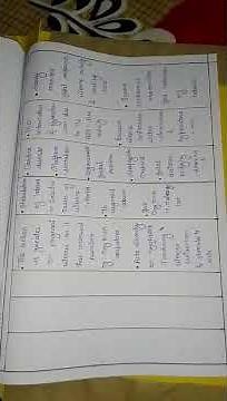 Drug study on Oxytocin in OBG for #Gynae student/#bscnursing/#gnmnursing&/#Nursing students👩🏻‍⚕️....