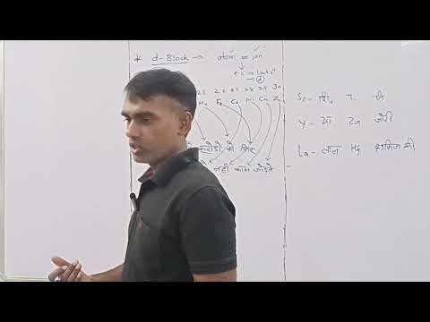 Special trick to memorize d block elements