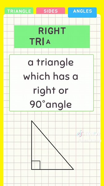 Classifying Different Types of Triangles for Kids
