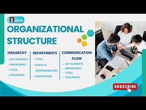 Organizational Structure | Organizational Hierarchy, Types of Departments & Communication Flow