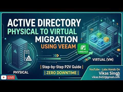 Active Directory Physical to Virtual Migration using Veeam | Step-by-Step P2V Guide | Zero Downtime