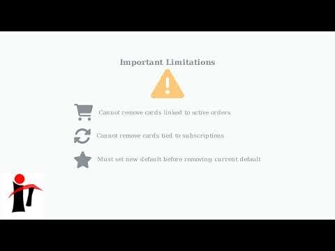 How to Remove a Credit Card from Your Amazon Account – Desktop & Mobile
