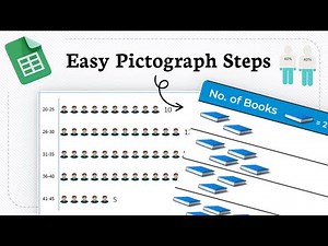 How to Make a Pictograph in Google Sheets (with easy method)