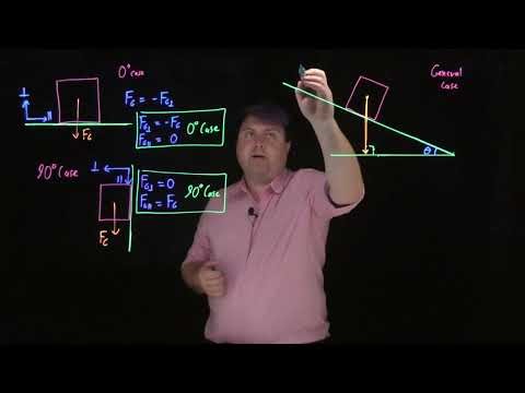 How Gravity Works with Inclined Plane Problems