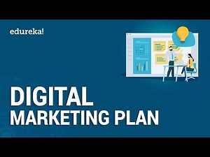 Digital Marketing Plan | Digital Marketing Best Practices | Digital Marketing Training | Edureka