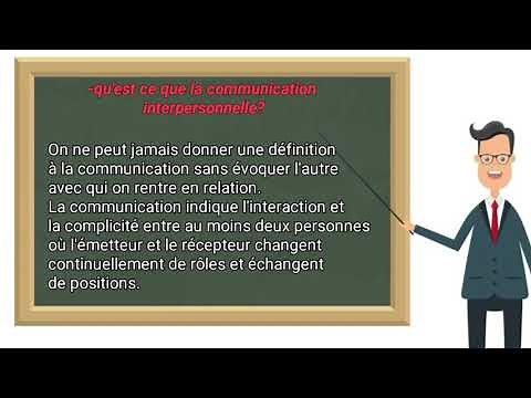 communication interpersonnelle schéma et composantes