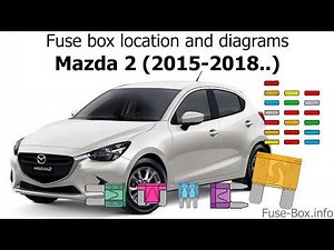 What is the fuse layout of the Mazda 2?