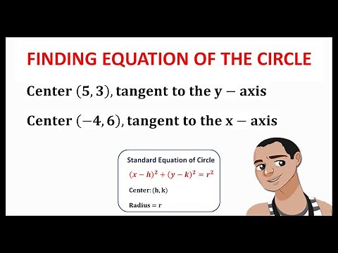 EQUATION OF CIRCLE: TANGENT TO Y-AXIS AND TANGENT TO X-AXIS