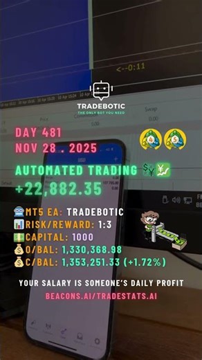 🚀 Day 481 - 🤖 Automated Algo Trading Bot Journal #tradingbot #expertadvisor