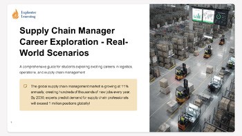 Supply Chain Manager Career Exploration - Real-World Scenarios Lesson Grades 4-1