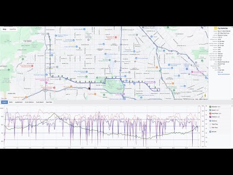 Cycling: 37.26 Miles: Rolling the SFV Bike Path