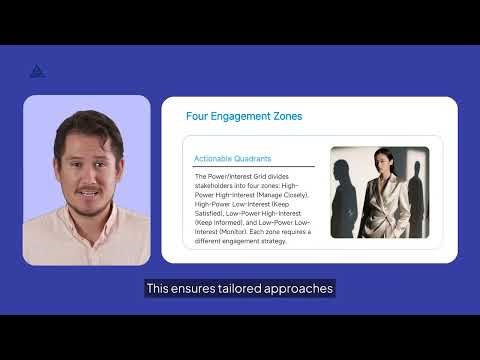 Stakeholder Management & Communications Planning (PM Fundamentals)