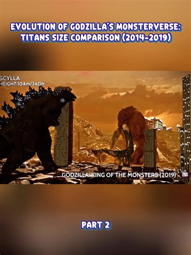 EVOLUTION OF GODZILLA'S MONSTERVERSE: Titans Size Comparison (2014-2019) Part 2 #fpy #godzilla #monsterverse #titans #size