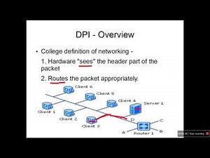 Week 2 - Overview of Deep Packet Inspection