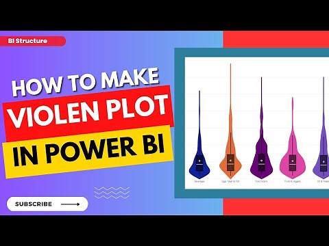 How to create Violin Plot in Power BI? | BI Structure
