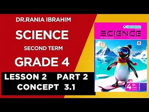 Grade 4 Lesson 2 Concept 3.1 Second Term 2026 "Science Lesson 2, Fourth Year, Second Term"