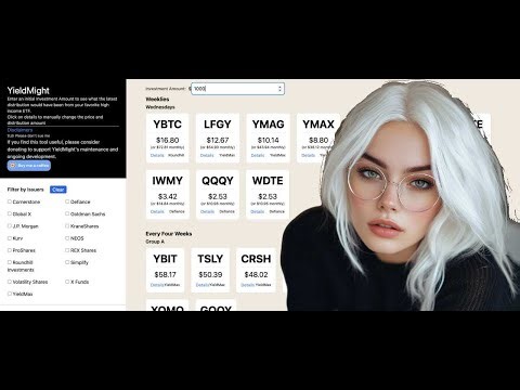 An easy distribution calculator for high income ETFs Yieldmax, Roundhill, Kurv, NEOs etc. YieldMight