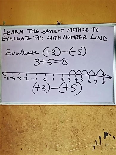 Learn Addition and Subtraction Using a Number Line