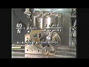 Machine Technology IV lesson 3 Dividing Head and Rotary Table