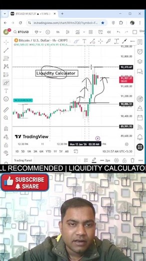 Ep -121 Trading With Liquidity