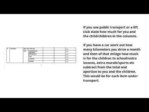 Maintenance Application form (J101) completion guide