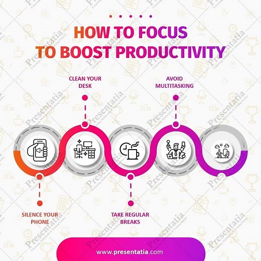 Simple Infographic Video - How To Boost Productivity by Presentatia.com
